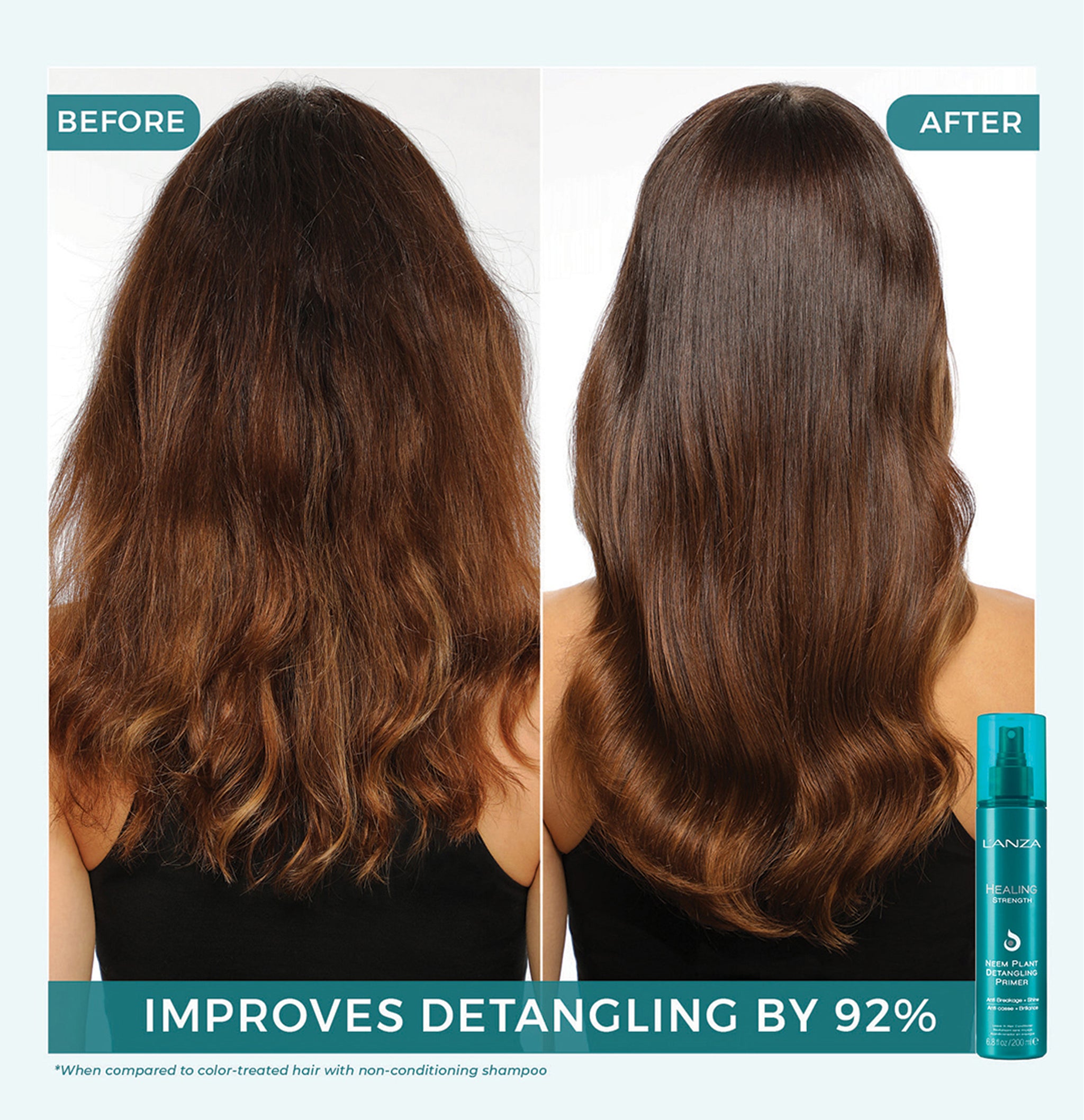 Neem Plant Detangling Primer – L'ANZA